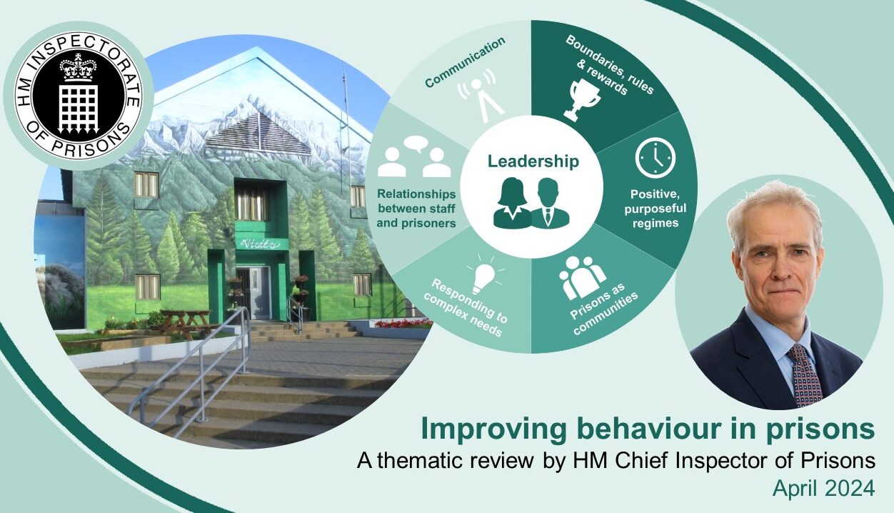 HM Inspectorate of Prisons