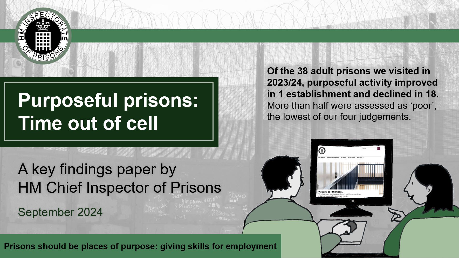 Purposeful prisons: time out of cell – HM Inspectorate of Prisons