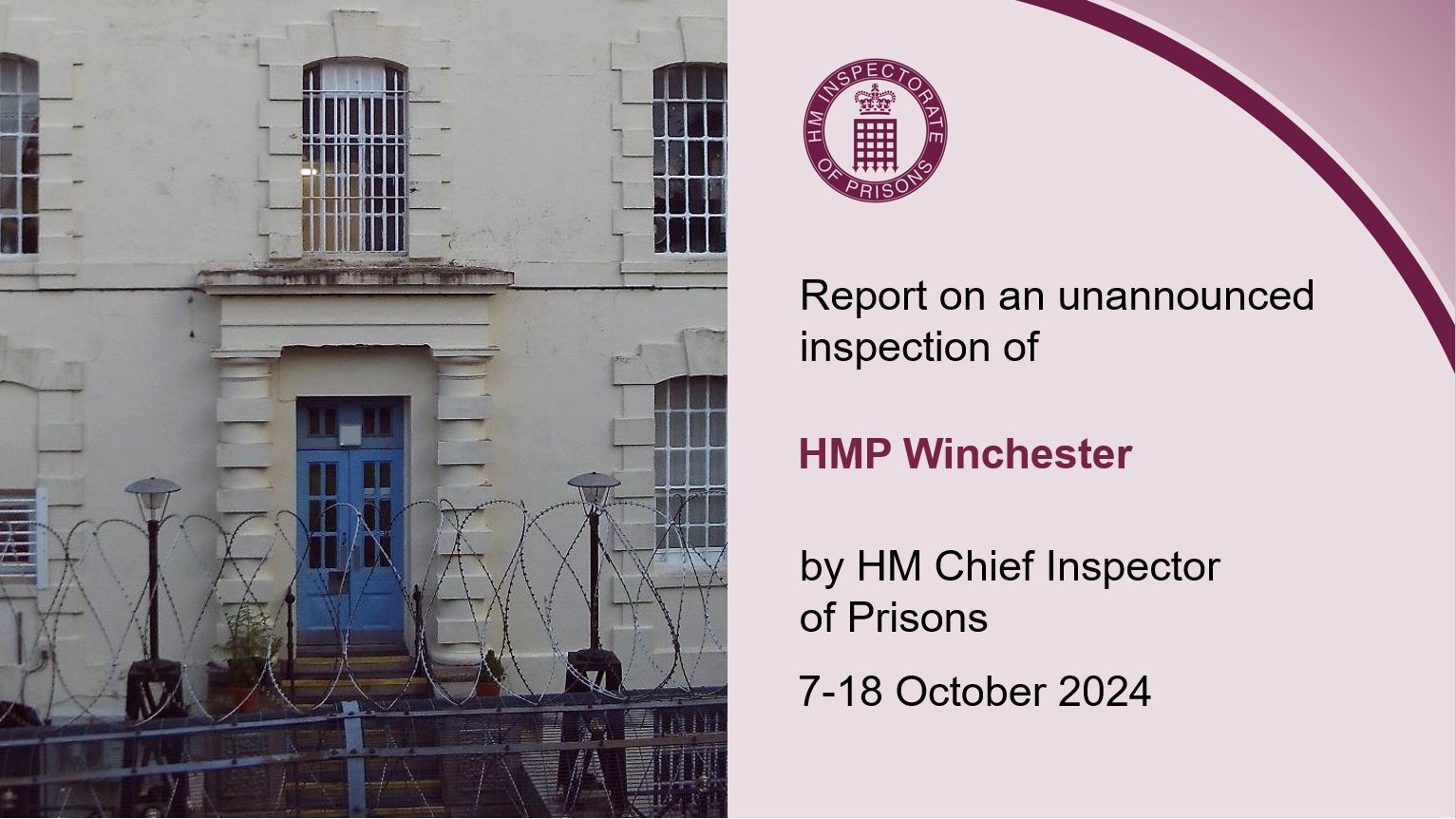 HMP Winchester – HM Inspectorate of Prisons