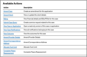Submit an LAA assessed Bill – Legal Aid Learning